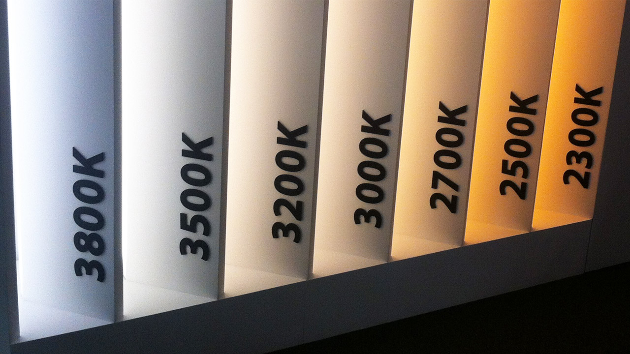 LED Color Temperature Chart With Real World Examples | Modern.Place