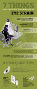 Best Office Lighting For Eyes - 6 Actionable Tips | Modern.Place