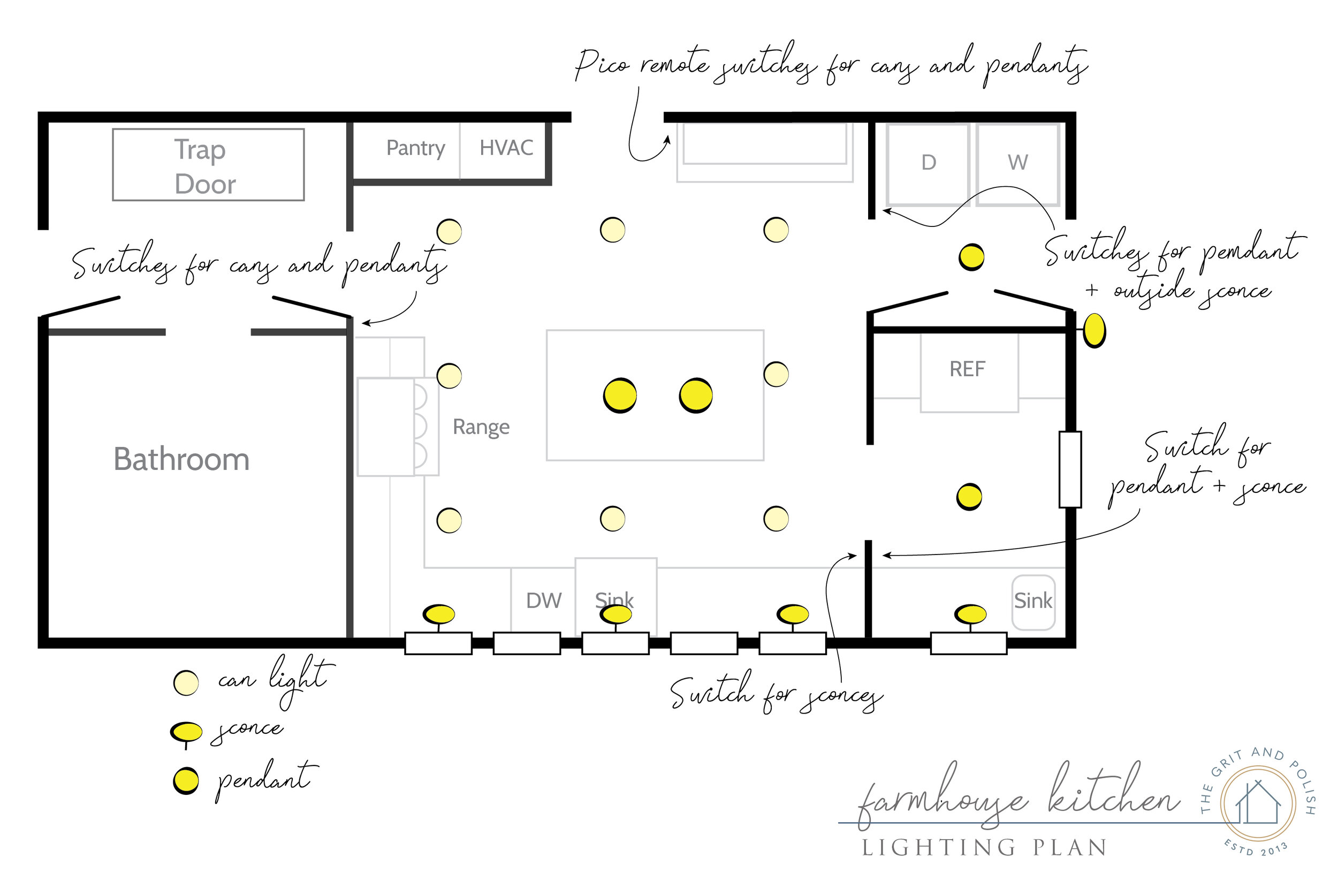 Ambient Lighting Guide: How to Create Perfect Mood Lighting [2026 ...