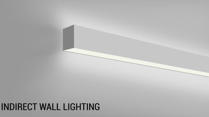 Indirect Lighting vs Direct Lighting – Find Out Which Is Best For You ...