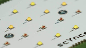 What Does Integrated LED Mean? Full Guide | Modern.Place