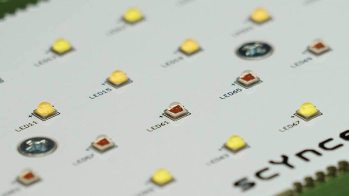 What Does Integrated LED Mean? Full Guide | Modern.Place