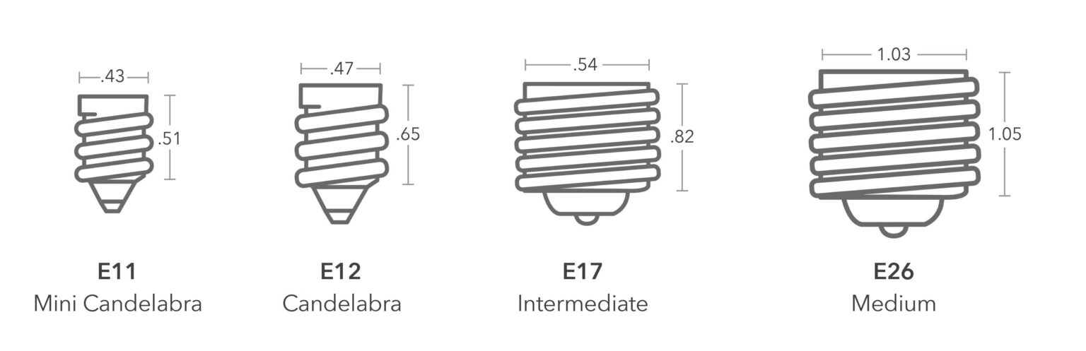 Exploring The Differences Between E26 And E27 Bulbs | Modern.Place