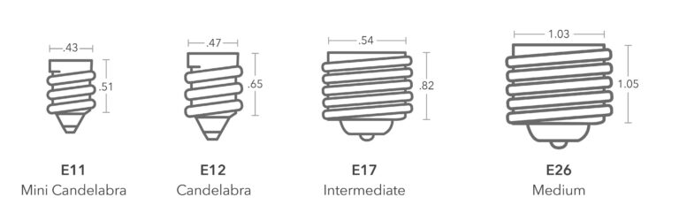Exploring The Differences Between E26 And E27 Bulbs | Modern.Place